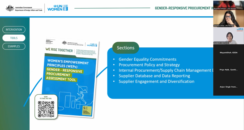 Gender Responsive Procurement Training in India | WEPs